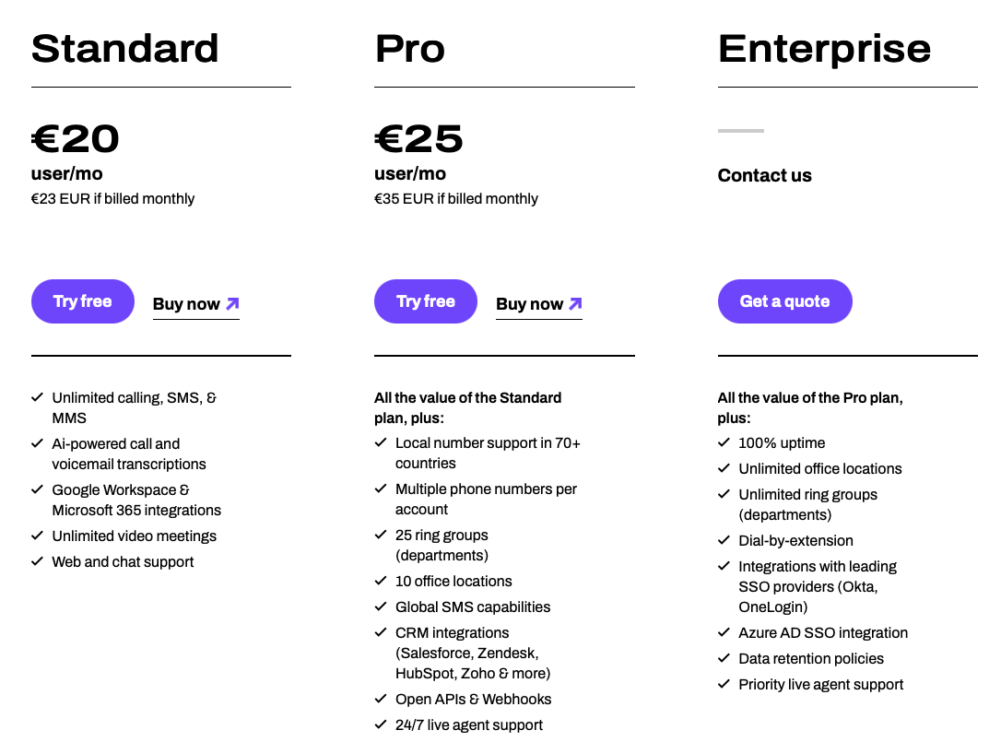 12 Best MagicJack Alternatives: Pros, Cons, and Features - CloudTalk
