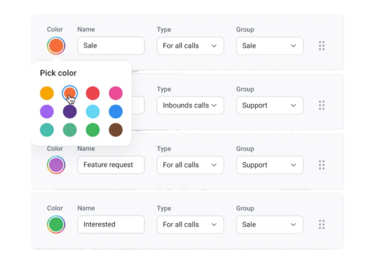 A Guide to Creating Your Sales Workflow Process - CloudTalk