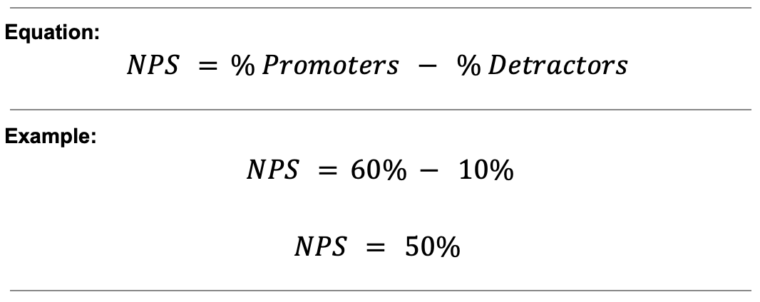 What Are Call Center QA Metrics & How to Measure Them - CloudTalk