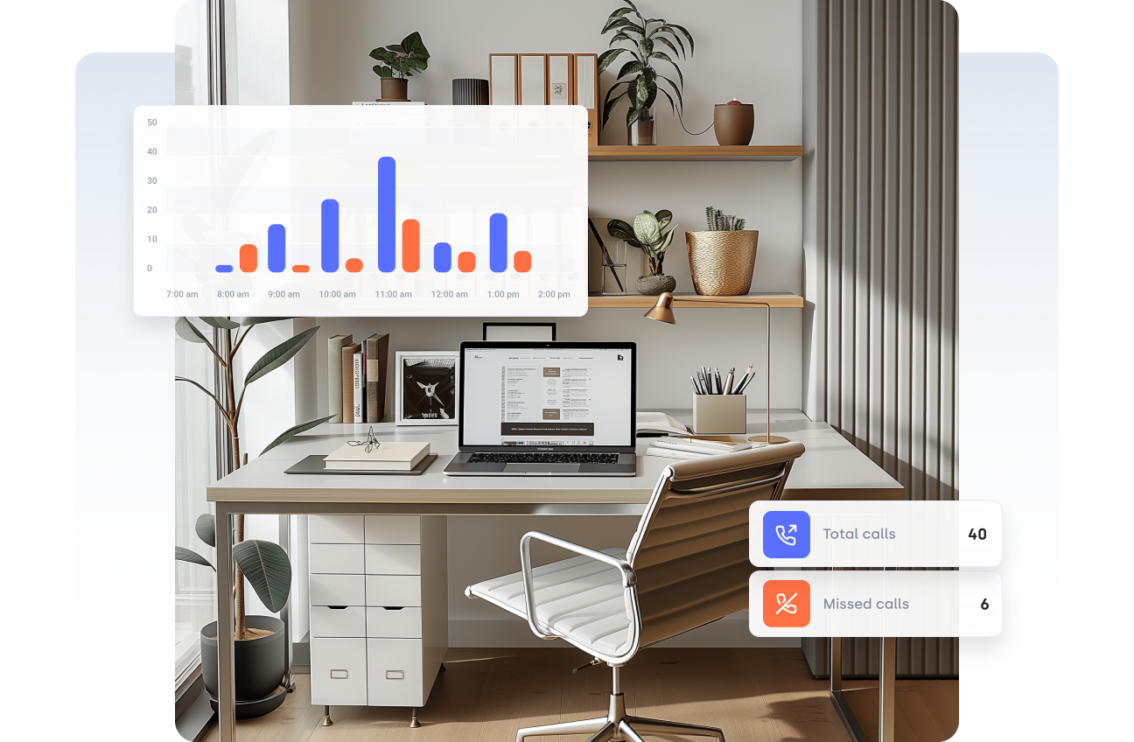 Intercom Call Center Software Integration - CloudTalk