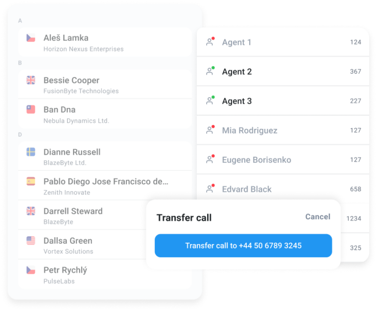 Call Transfer: Types, Benefits & How to Do it