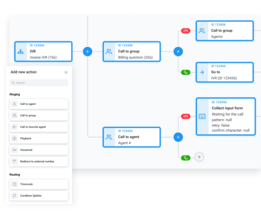 How to Run Effective IVR Surveys in 5 Simple Steps - CloudTalk