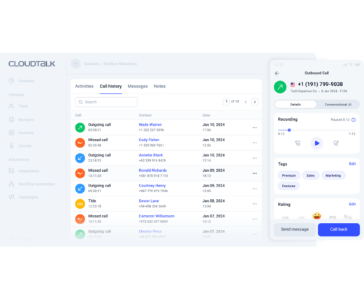 Whatsapp SMS Integration For Inbound Messaging - CloudTalk
