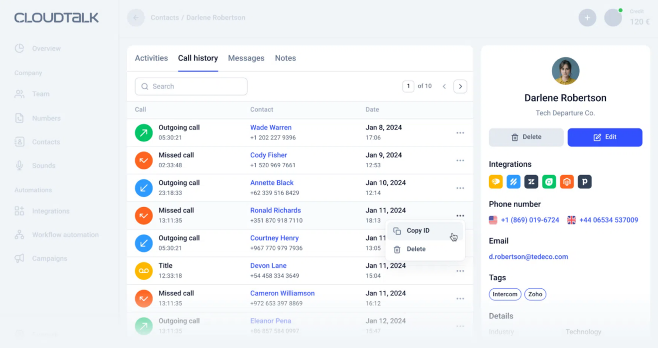 UcaaS Providers: Guide and Leading Software - CloudTalk