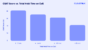 9 Proven Ways to Handle High Call Volumes Efficiently - CloudTalk