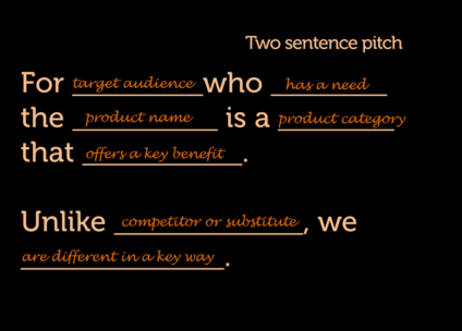 7 High-Converting Sales Pitch Examples and How to Write Your Own ...