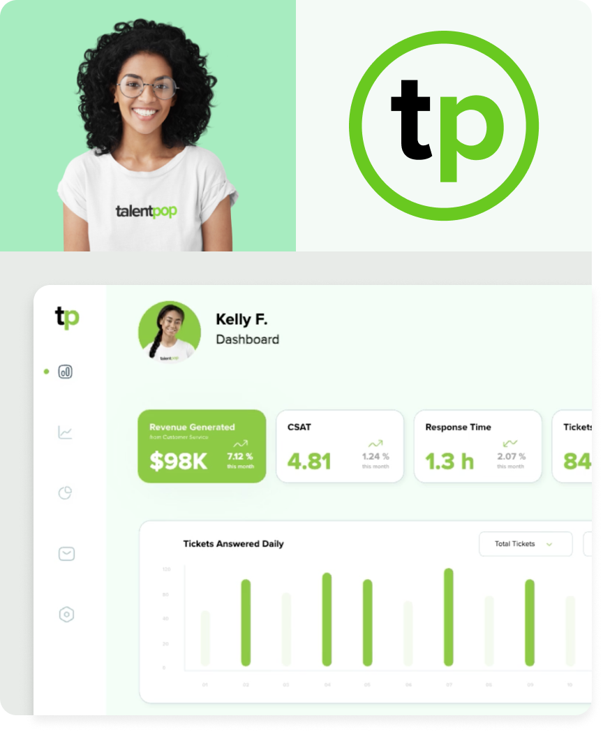 Call Center Integration for TalentPop - CloudTalk