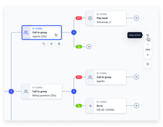Call Flow Designer: Build Your Own Customer Journey - CloudTalk