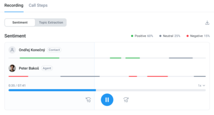 A Guide to Call Center Sentiment Analysis Best Practices