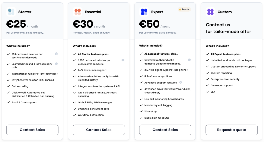 Avaya Pricing & Plans: Full Guide 2024