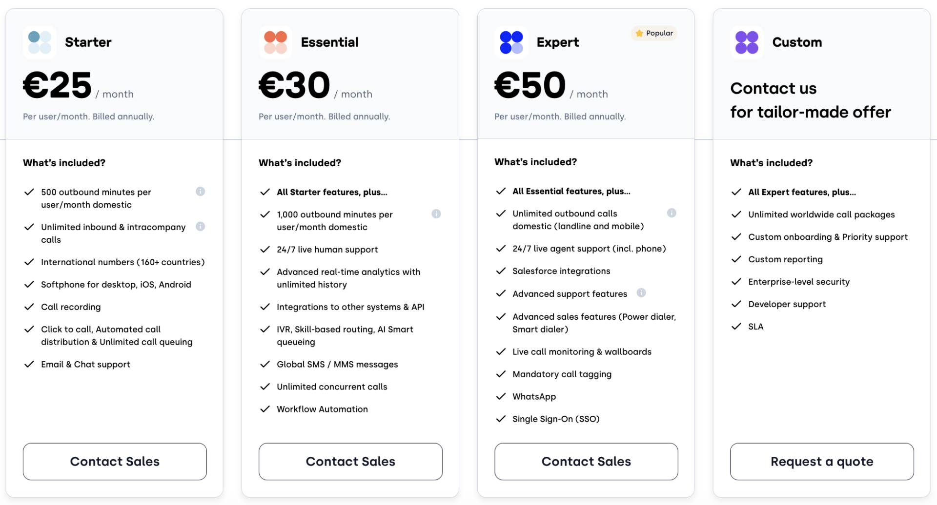 Google Voice Pricing & Plans: Full Guide 2025 - CloudTalk