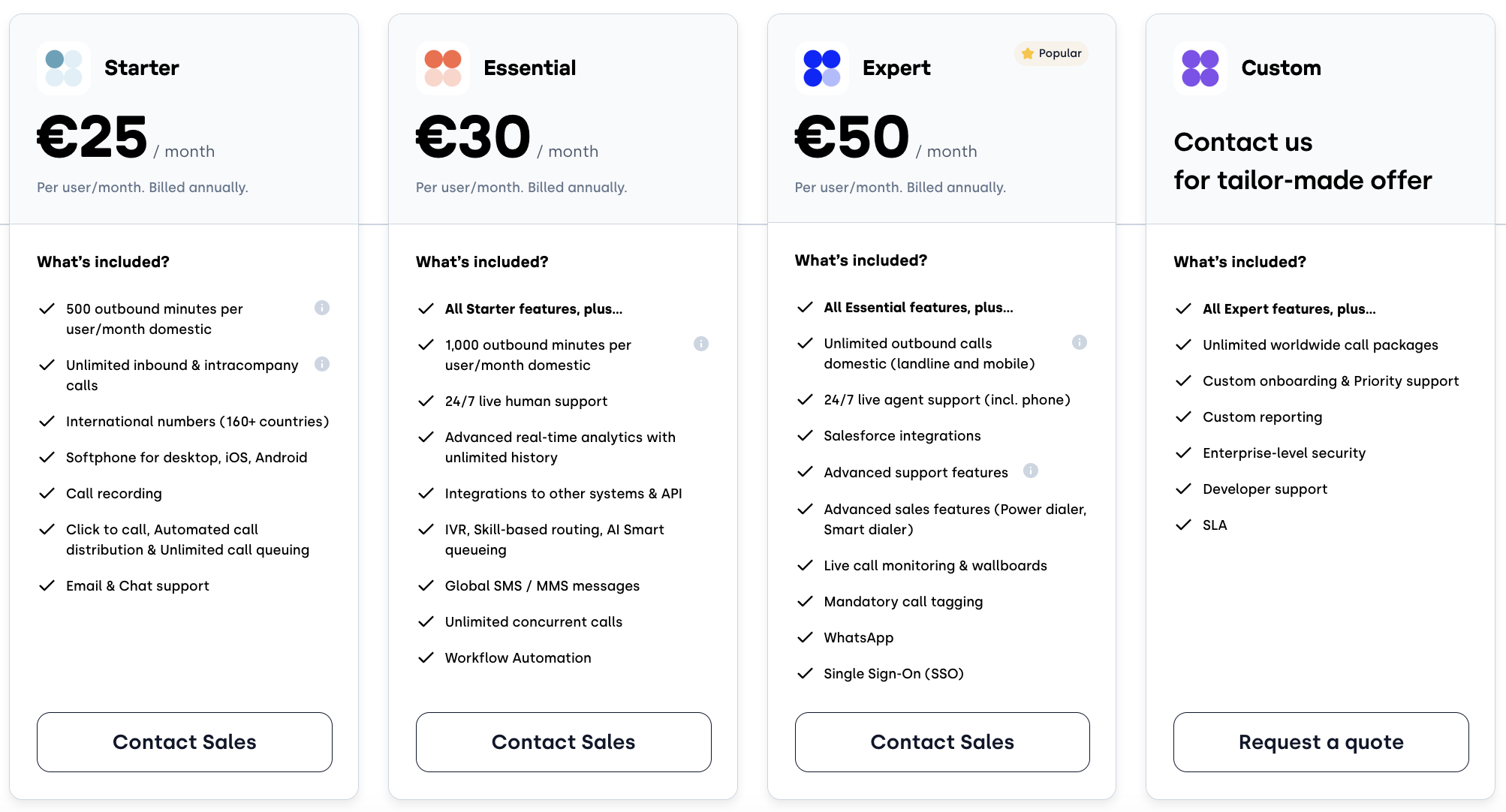 Google Voice Pricing & Plans: Full Guide 2025 - CloudTalk