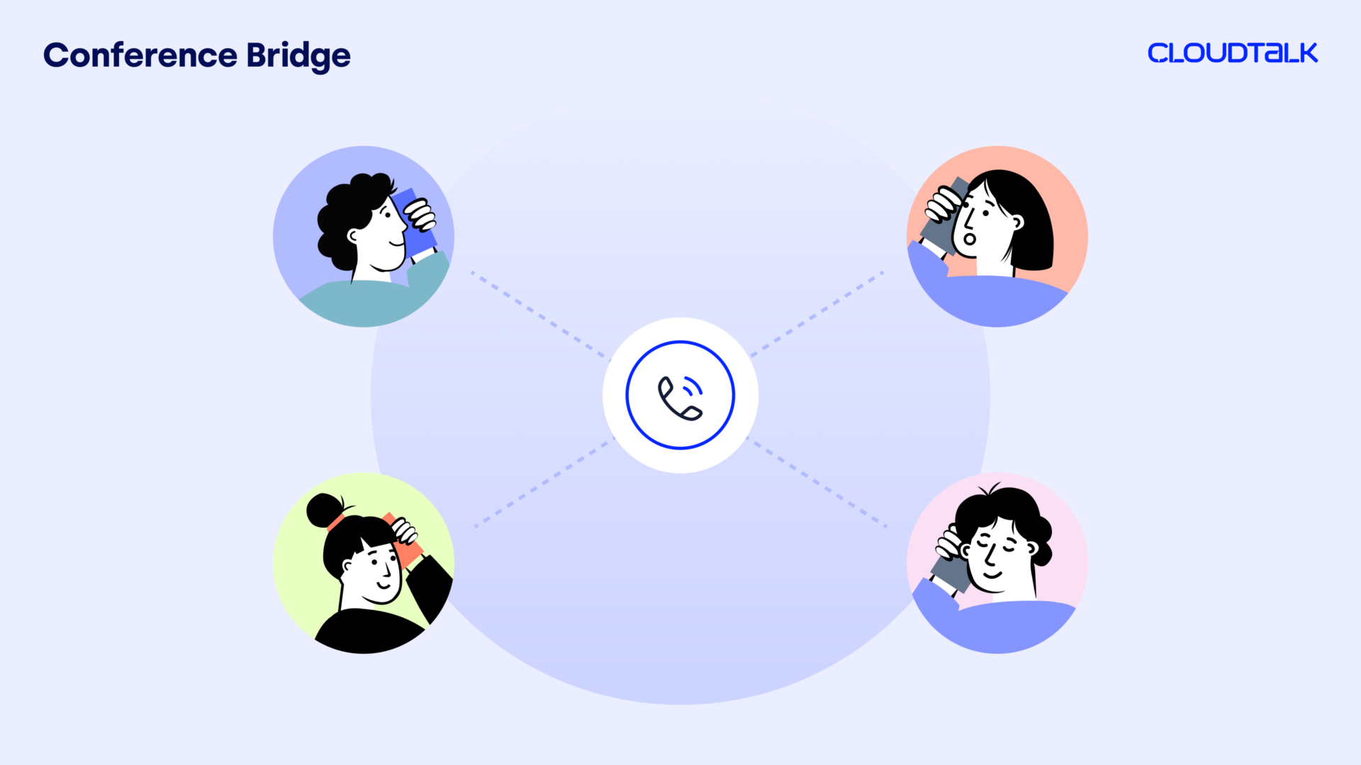 What Is a Bridge Call and Why Use It for Better Meetings