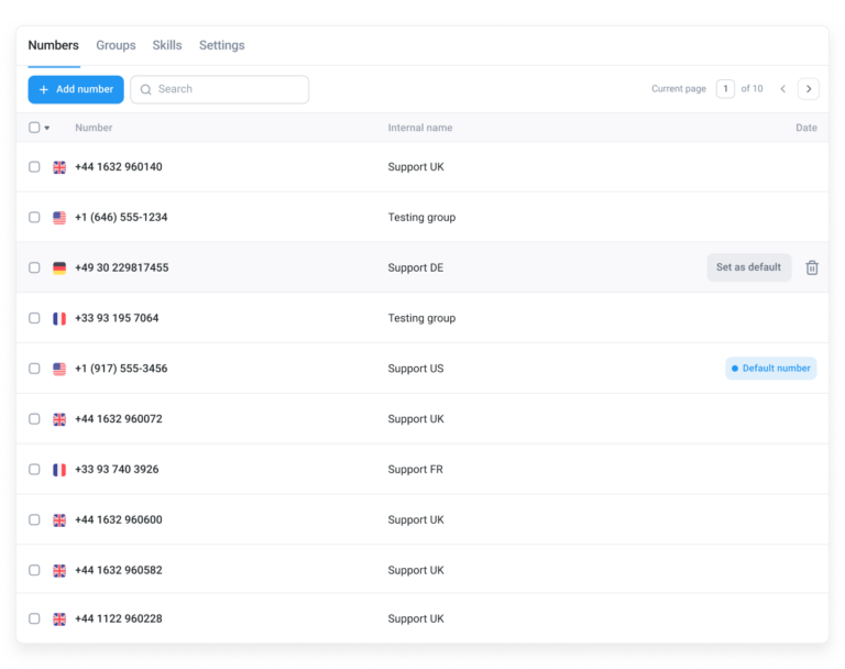 User Management: Streamline Team Operations with Ease