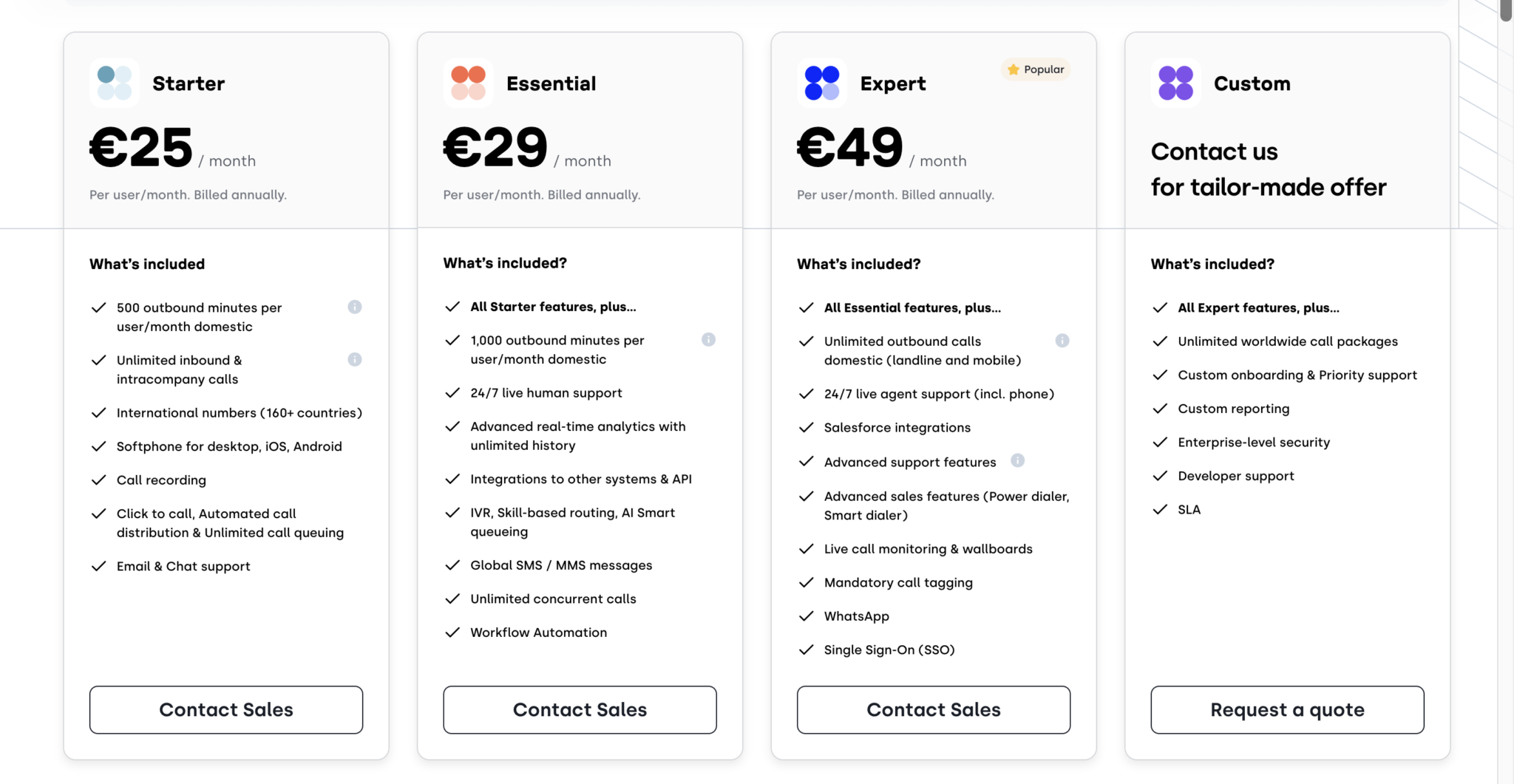 Avaya Pricing & Plans: Full Guide 2025