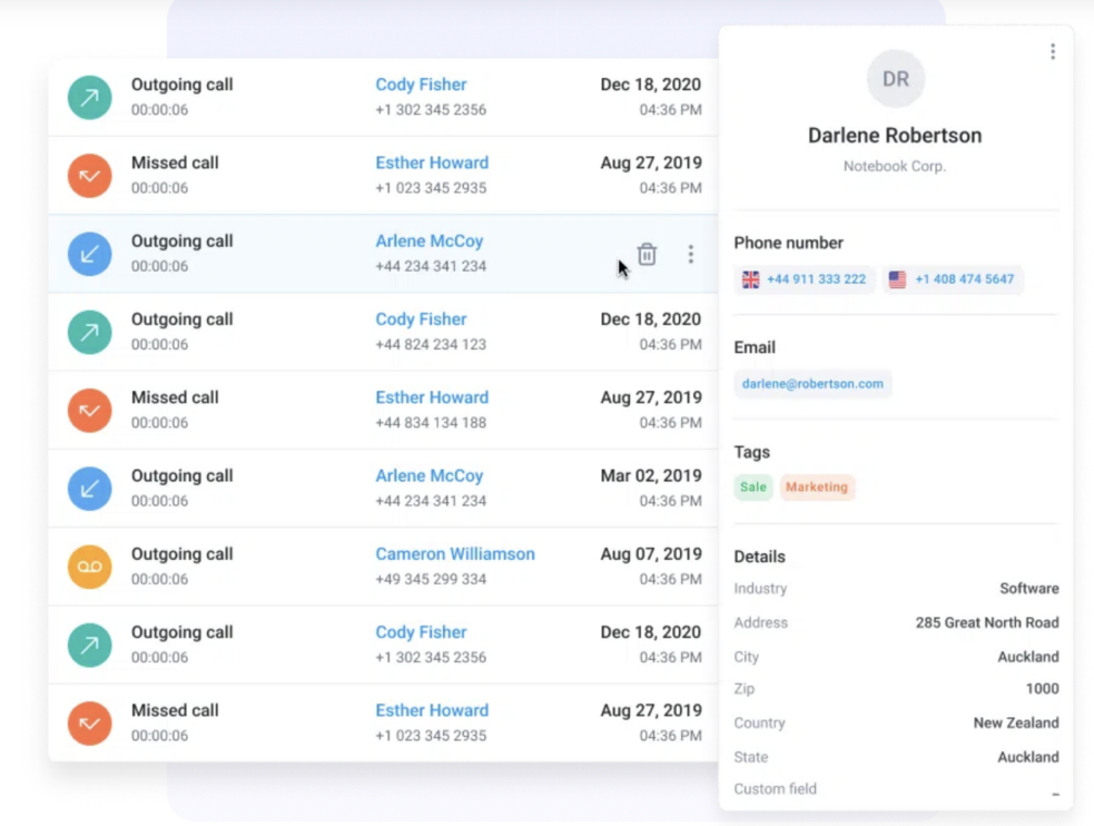 How to Increase Outbound Call Volume with Smart Dialing