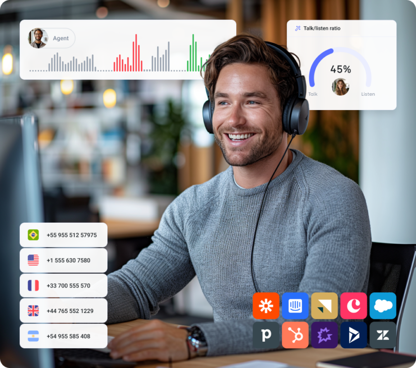 CloudTalk - AI Call Center Software