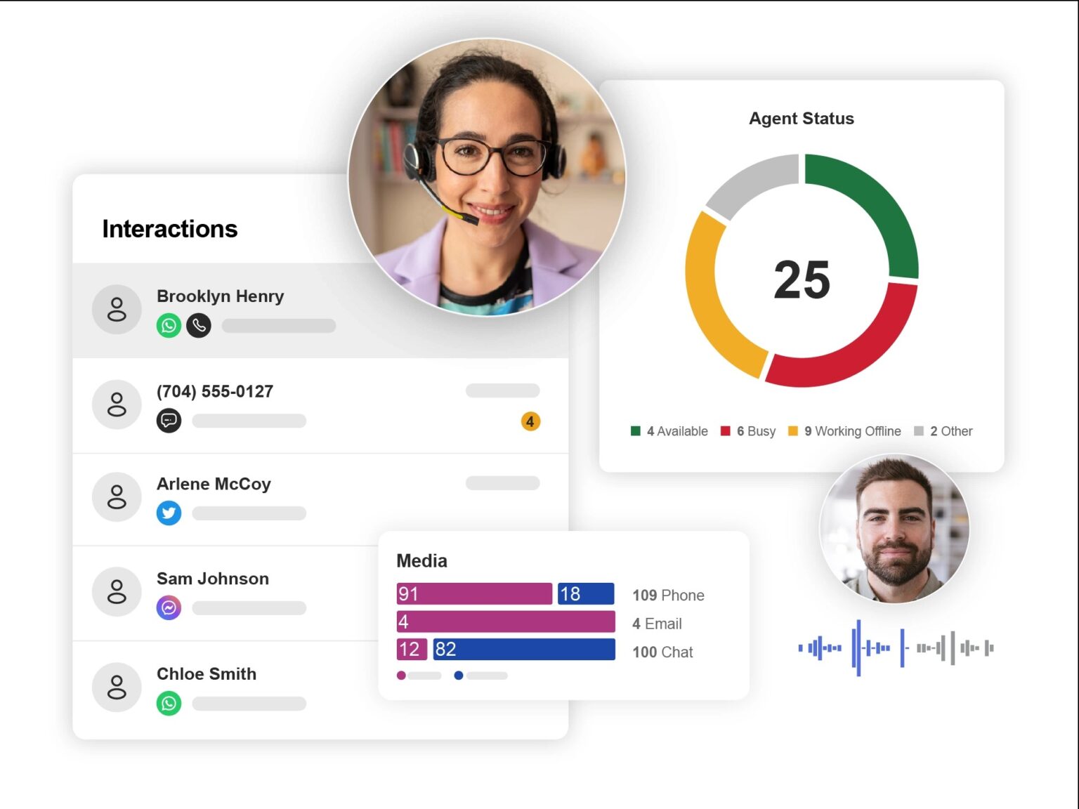13 Best VoIP Phone System for Small Business 2026