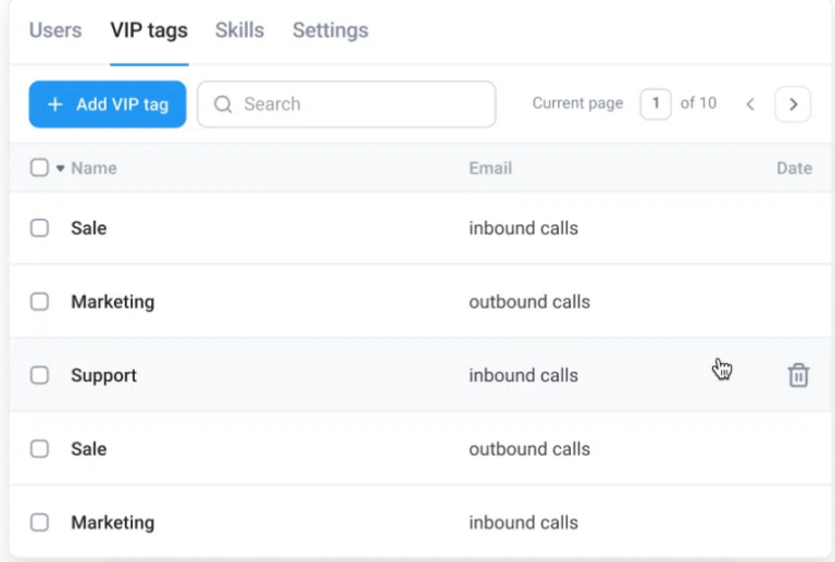 Cold, Warm, and Hot Calls: How to Use Them to Convert Leads