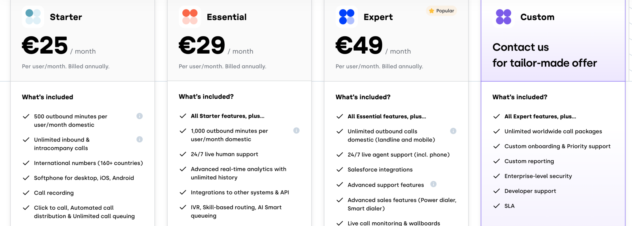 Google Voice Pricing & Plans: Full Guide 2025 - CloudTalk