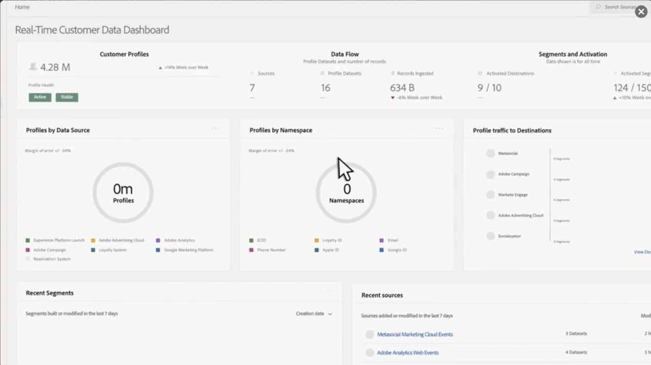 9 Best AI Tools for Actionable Customer Insights - CloudTalk