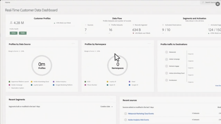 8 Best AI Tools for Actionable Customer Insights - CloudTalk