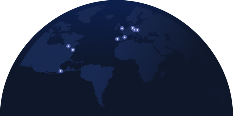 Outbound Dialers: Definition, Types & How to Use Them - CloudTalk