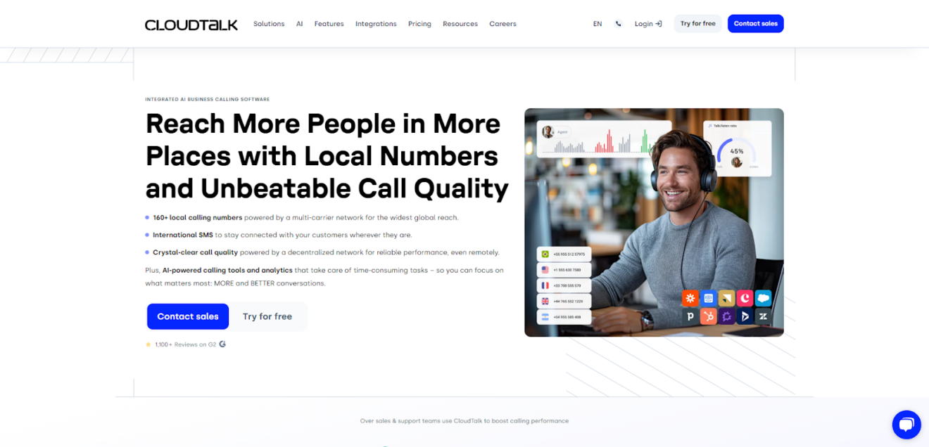 13 Best Customer Service Mobile Apps & Pricing for 2026 - CloudTalk