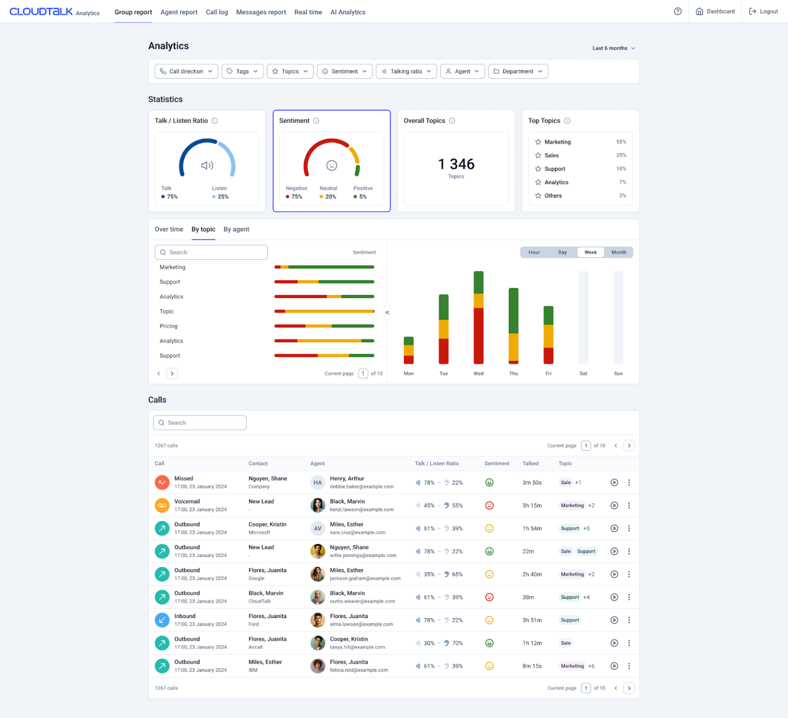 10 Best Softphone Service Providers for Smarter Business Communication ...