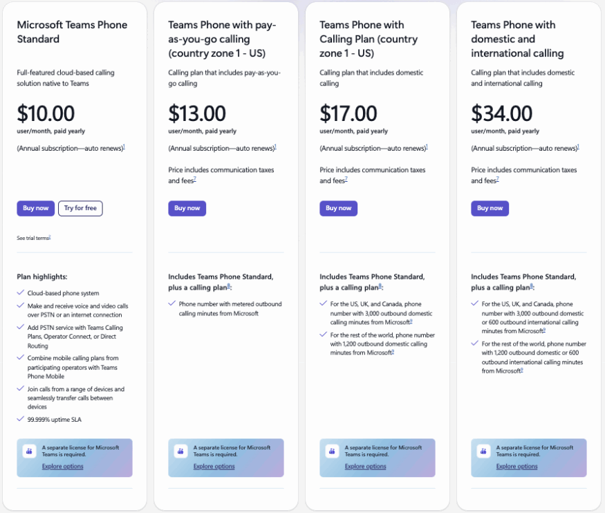 Microsoft Teams Phone System Pricing & Plans: Full Guide for 2026 ...