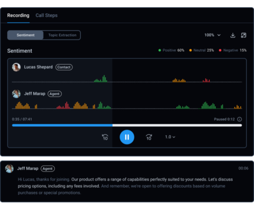 Empathy Training for Call Center Agents: Step-By-Step Guide - CloudTalk