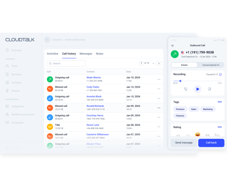 5 Types of Dialer Systems Explained & Use Cases - CloudTalk