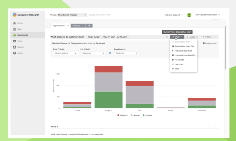 13 Best AI Sentiment Analysis Tools & Use Cases in 2025 - CloudTalk