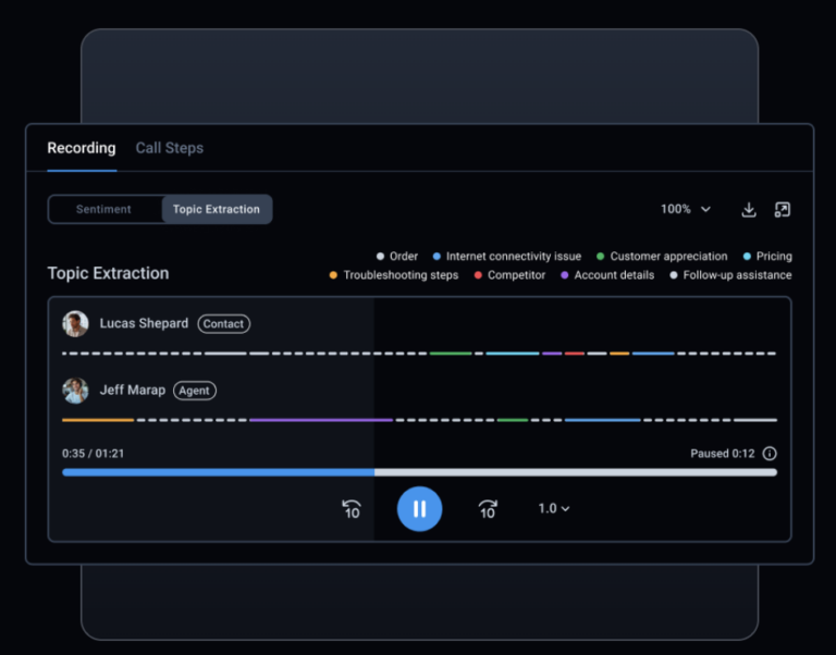 13 Best AI Sentiment Analysis Tools & Use Cases in 2025 - CloudTalk