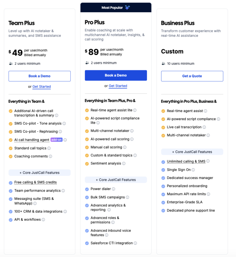 11 Key AI Communication Tools for Your Business in 2025 - CloudTalk