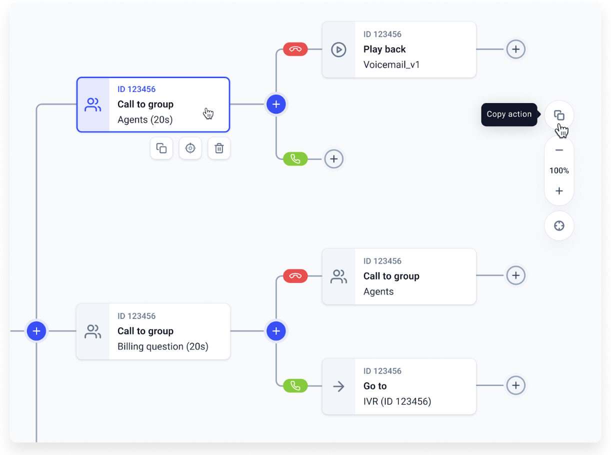 8 Best Practices for Healthcare Call Centers + Examples