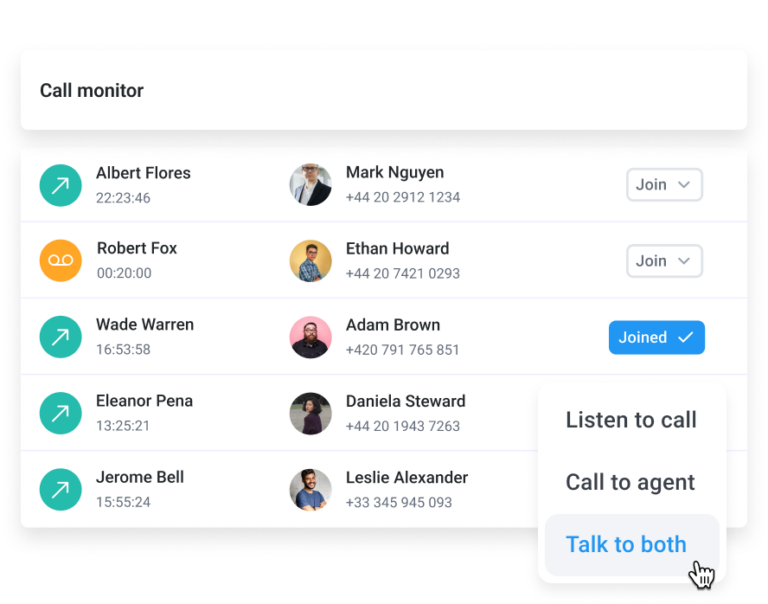 Cold Calling Statistics That'll Change The Way You Make Outbound Calls ...