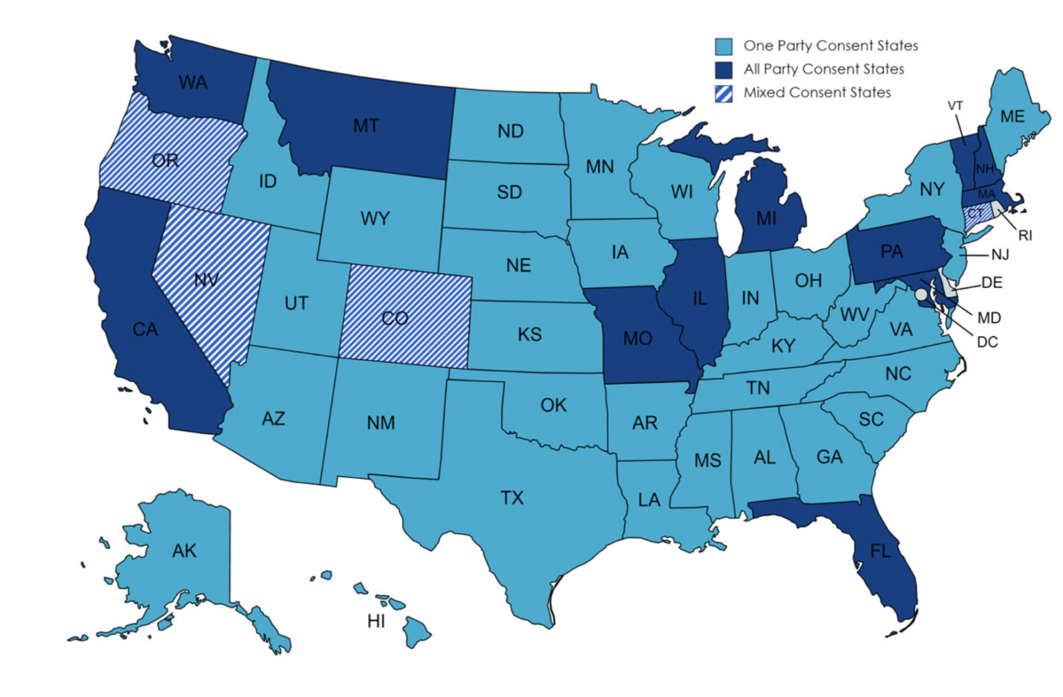 What Are HIPAA Call Recording Requirements in 2025? - CloudTalk