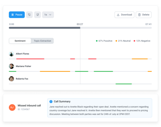 Omnichannel Call Center: Benefits and Tools for Managers - CloudTalk