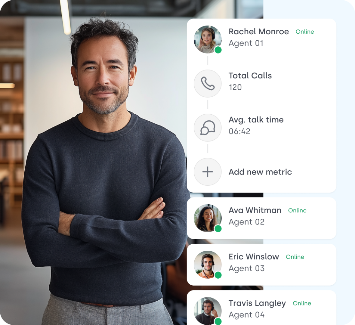 What Is Contact Center Agent Reporting?