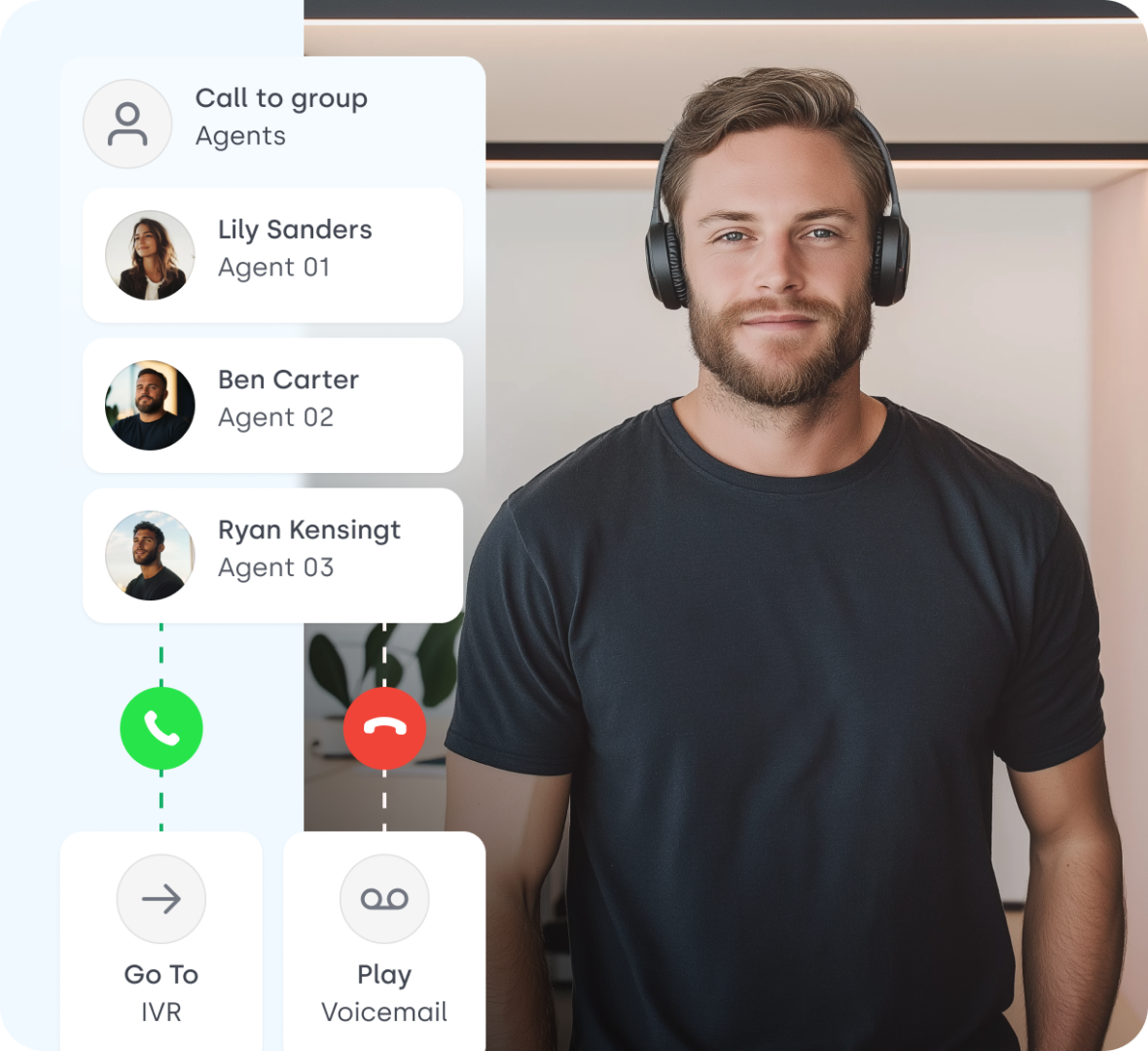 Call Flow Designer: Build Your Own Customer Journey