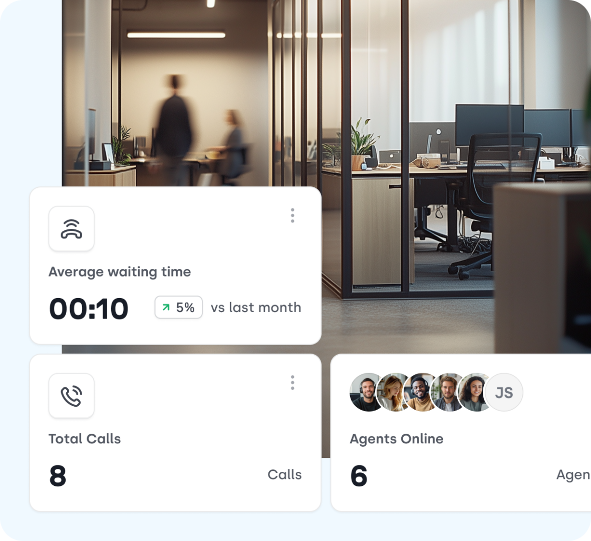 Real-Time Call Center Dashboard For Businesses