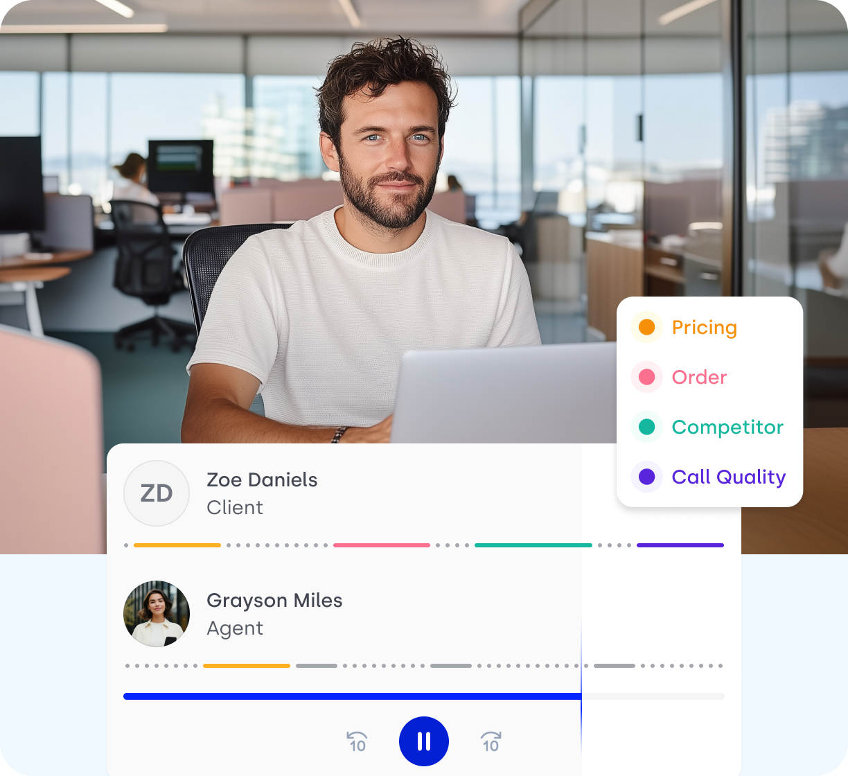 Speech Analytics for Call Centres: How To Use It & Benefits