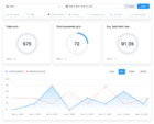 Best Practices for Customer Escalation Management