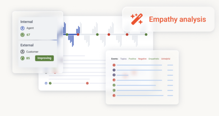 24 Best Conversation Intelligence Software in 2026 (+ Pricing) - CloudTalk