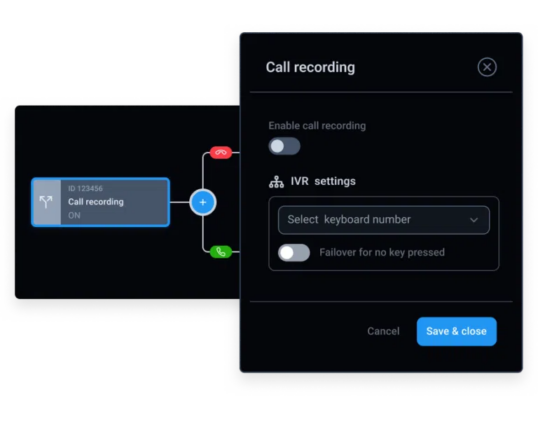 What is Call Flow: How It Works, Strategies & Tools - CloudTalk