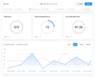 What is Call Flow: How It Works, Strategies & Tools - CloudTalk