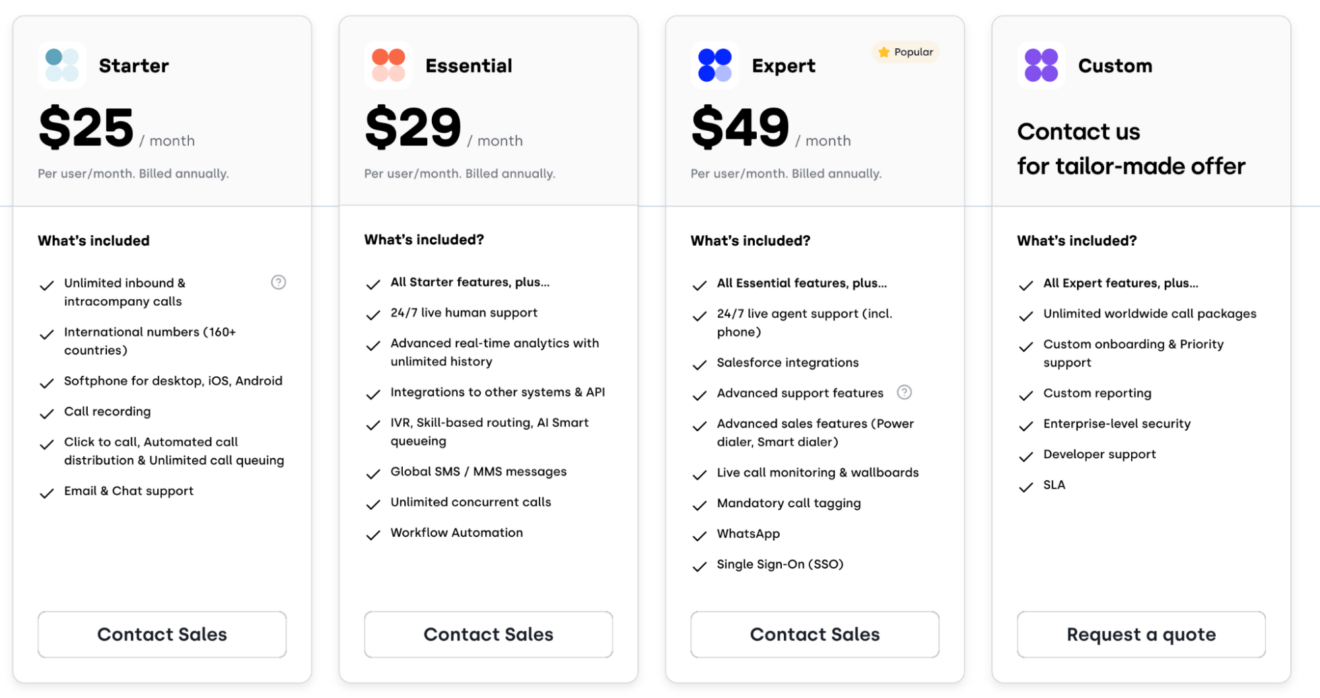 10 Best Skype Alternatives for International Calls in 2026 - CloudTalk