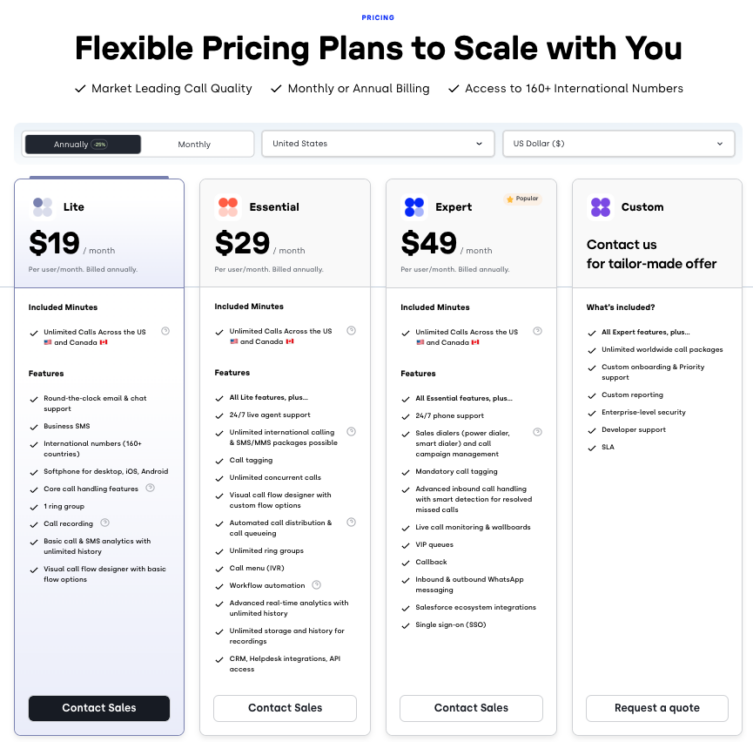 Apollo Pricing & Plans: Full Guide 2026 - CloudTalk