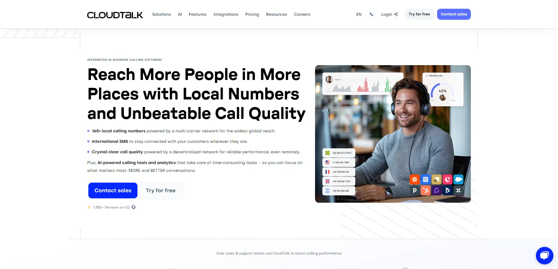 Best 6 AI Phone Call Platforms to Boost Productivity in 2025 - CloudTalk